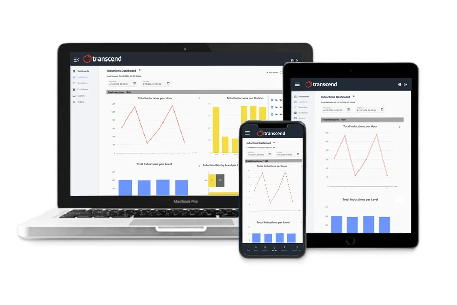 Solutions — E-Commerce Fulfillment