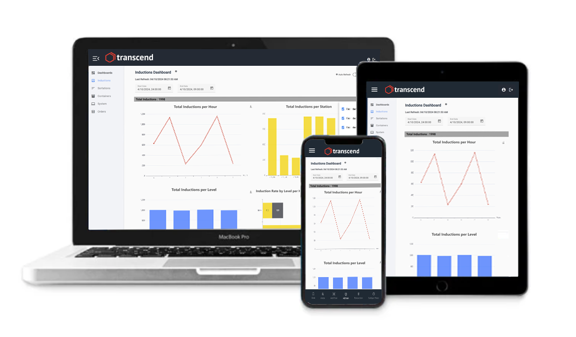 Transcend Robotics Execution Platform