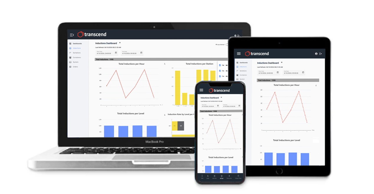 Transcend Robotics Execution Platform